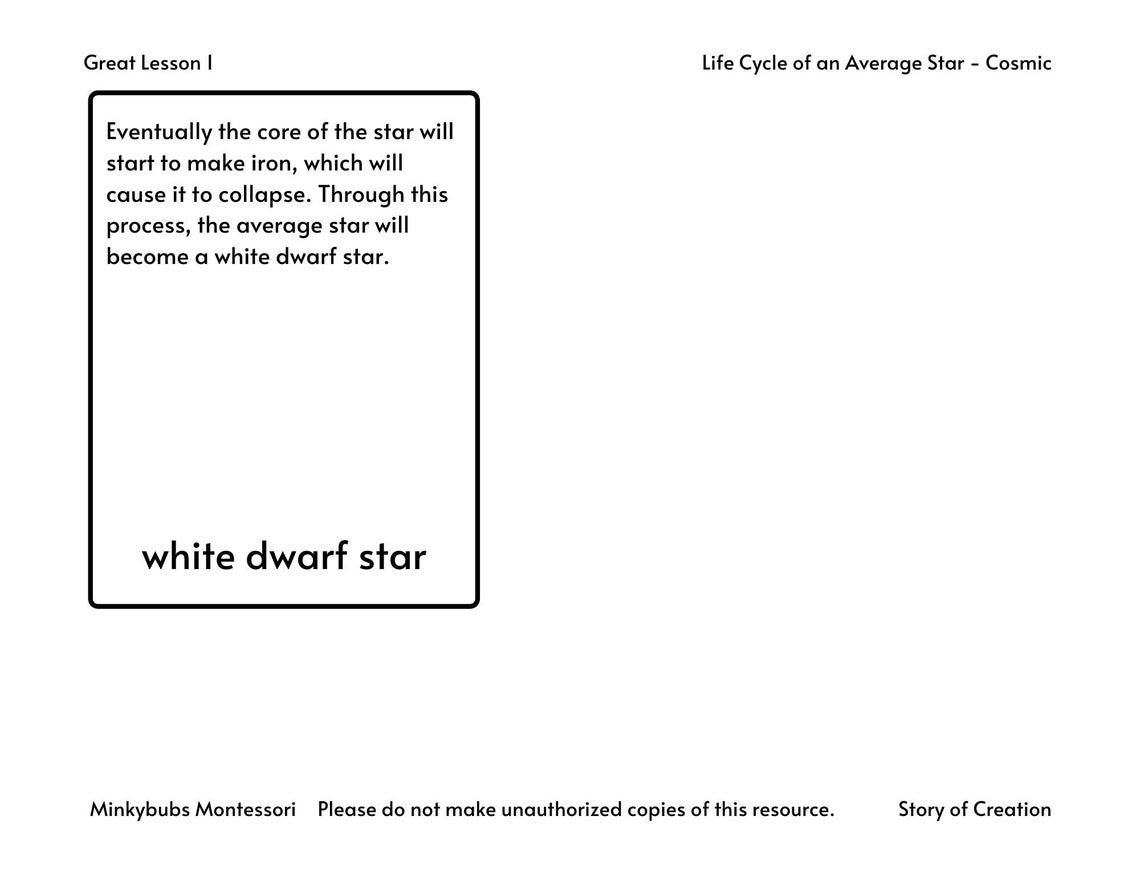 Life Cycle of an Average Star Story of Creation 3 and 4 Part | Etsy