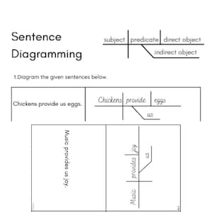 Sentence Analysis Grammar Parsing Workbook Subject Predicate Indirect ...