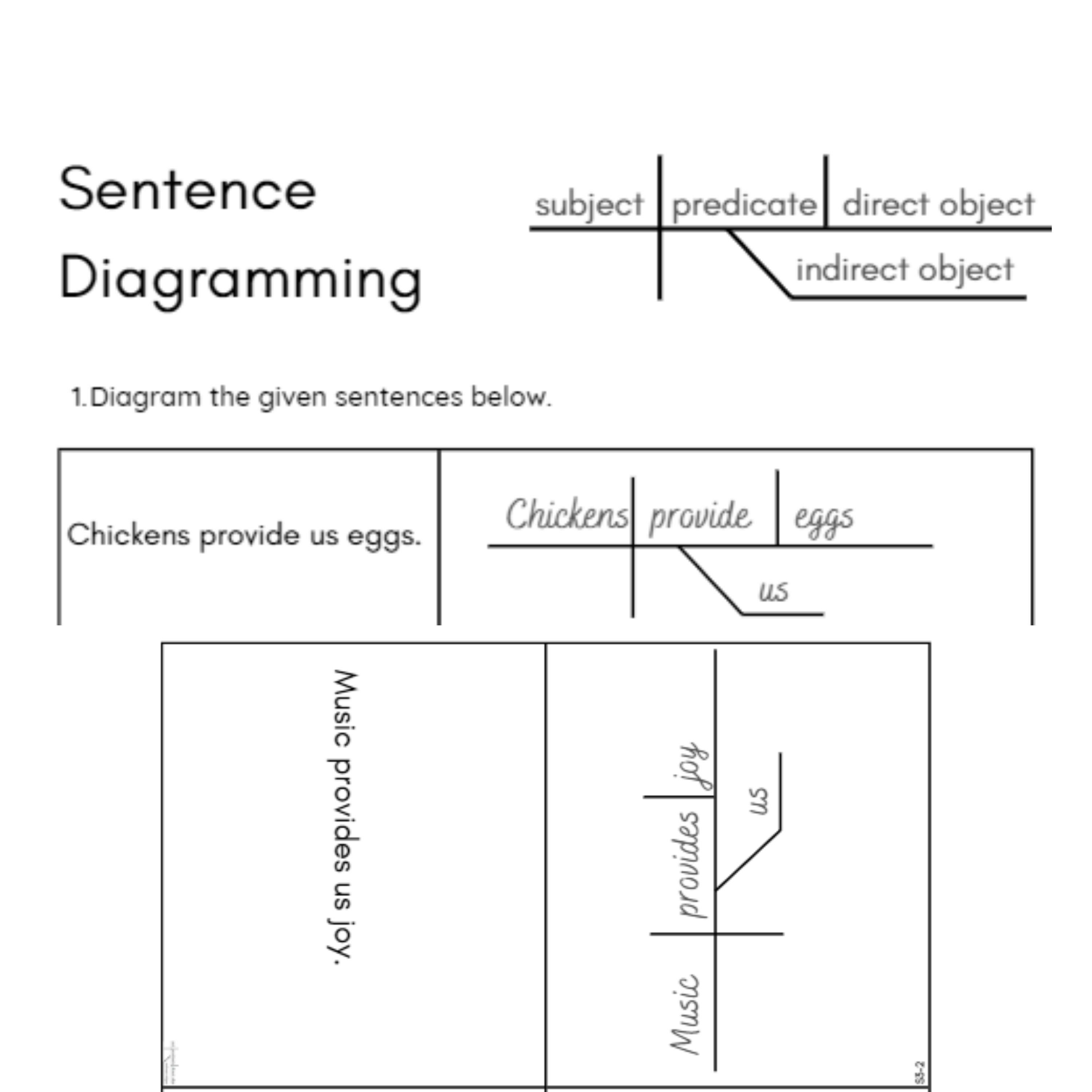 Sentence Analysis Grammar Parsing Workbook Subject Predicate Indirect Object Montessori 3 Etsy