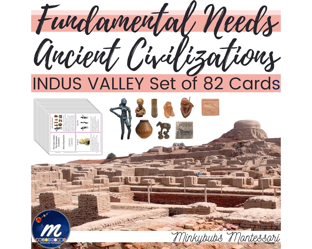 Fundamental Needs Humans Ancient Civilizations INDUS VALLEY 82 Research ...