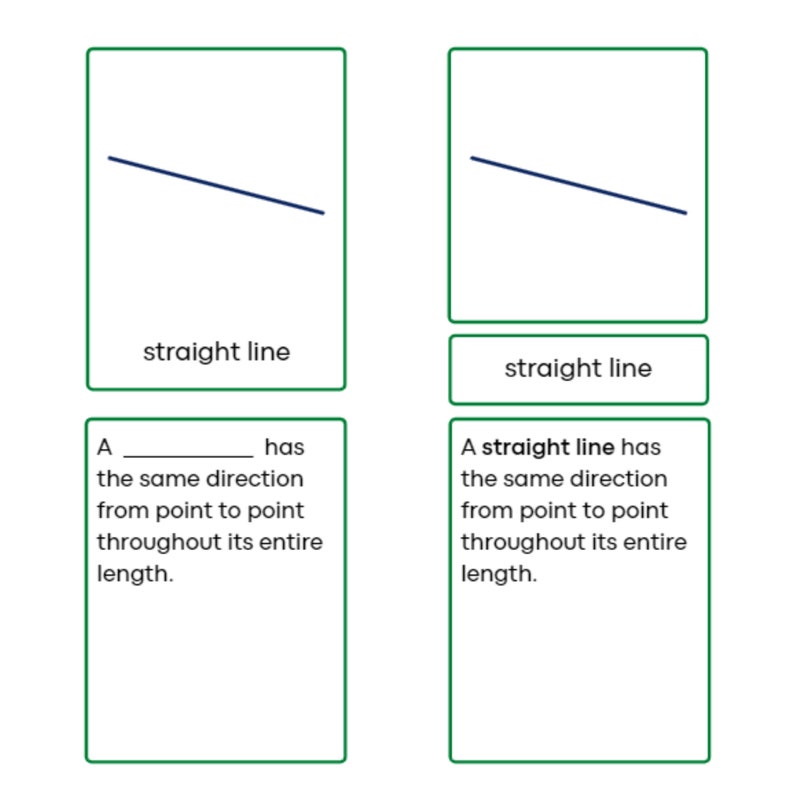Montessori Geometry Nomenclature Cards Series 2 Study of the Line ...