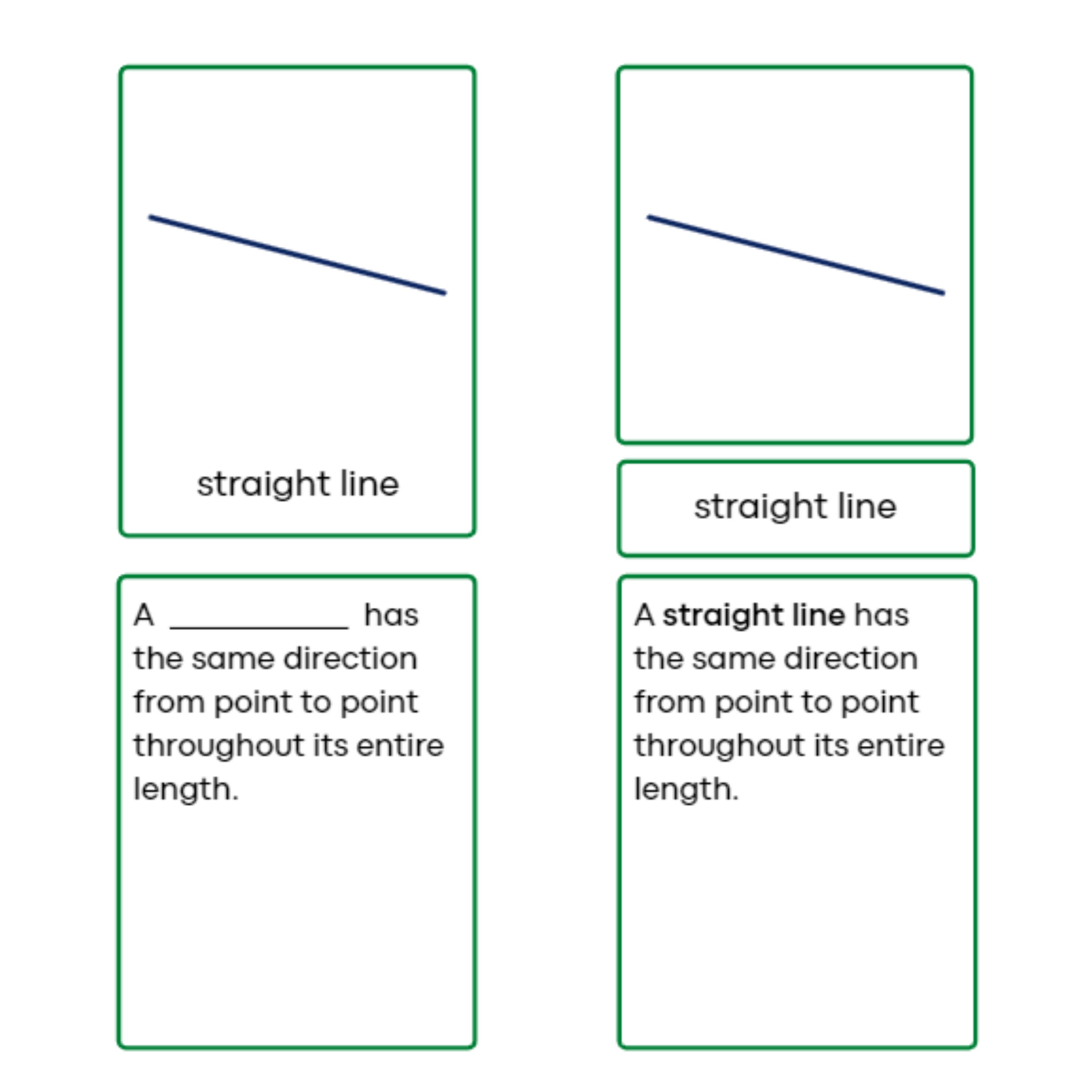 Montessori Geometry Nomenclature Cards Series 2 Study of the Line ...