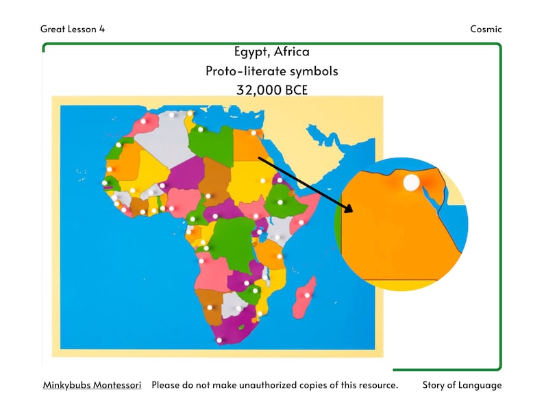 Montessori Story of Language Fourth Great Lesson Printable Video Audio ...
