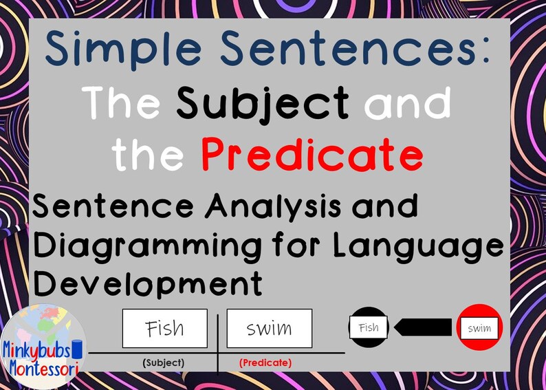 Sentence Analysis Diagramming Grammar Montessori Subject Predicate No ...