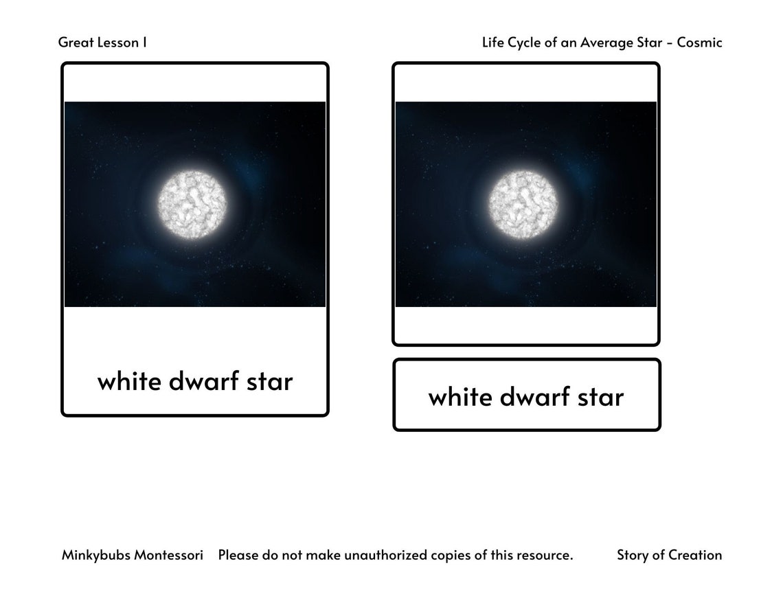 Life Cycle of an Average Star Story of Creation 3 and 4 Part Cards - Etsy