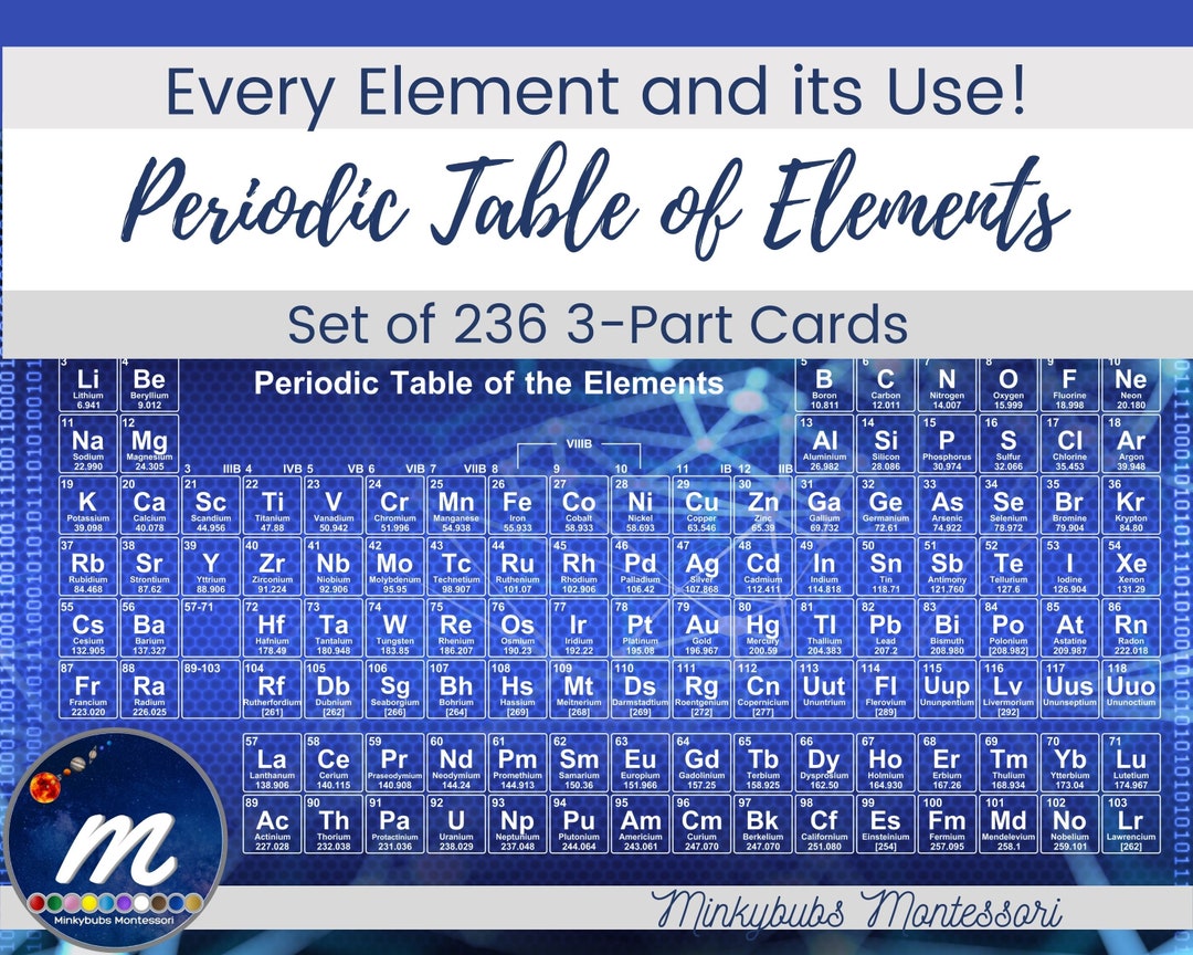 Periodic Table of Elements and Common Uses 3 Part Task Cards - Etsy