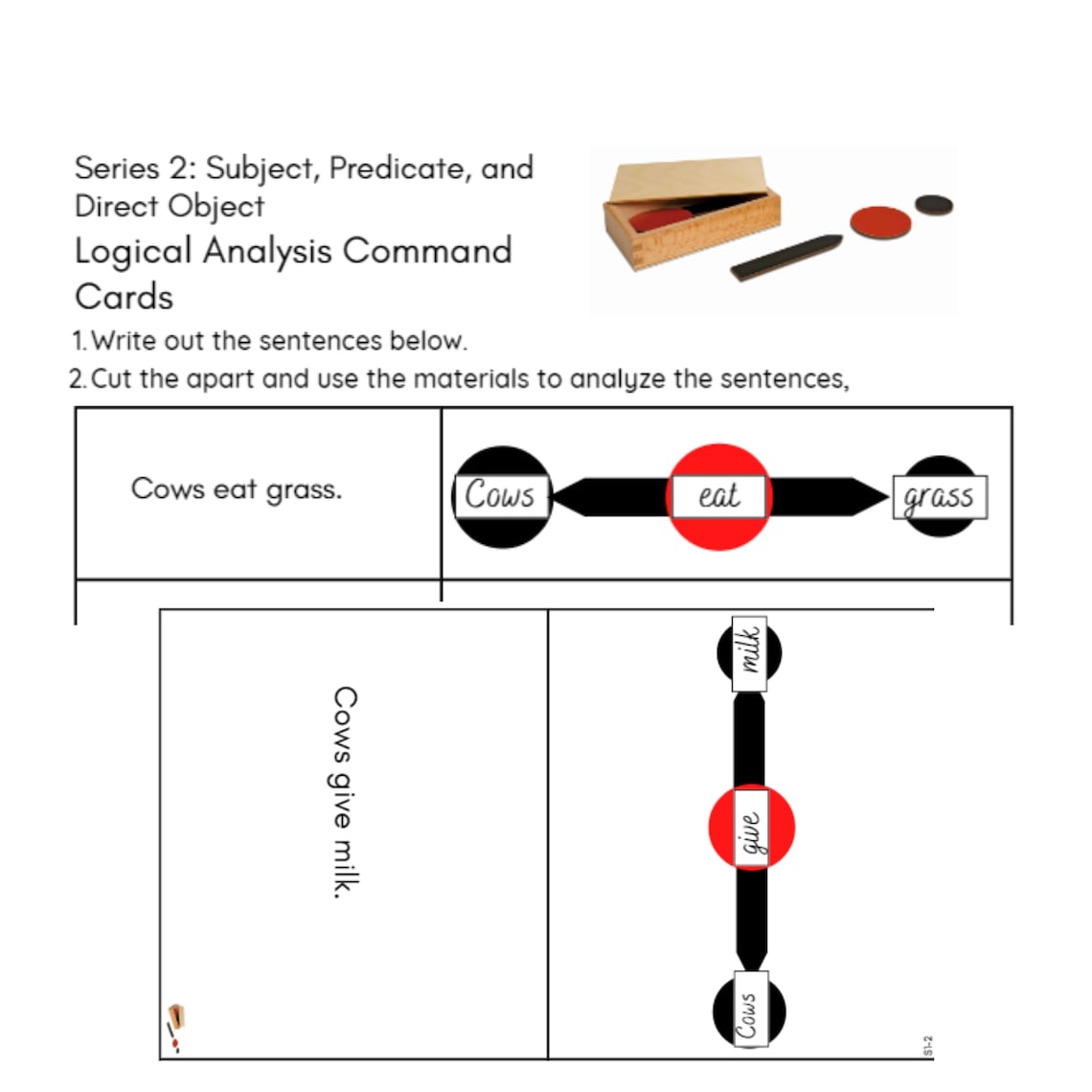 Sentence Analysis Grammar Parsing Workbook Subject Predicate Direct ...