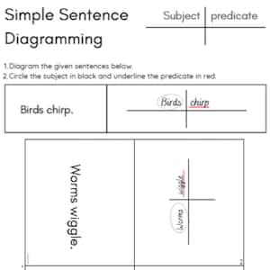 Simple Sentence Analysis Command Cards Grammar Parsing Workbook Subject ...