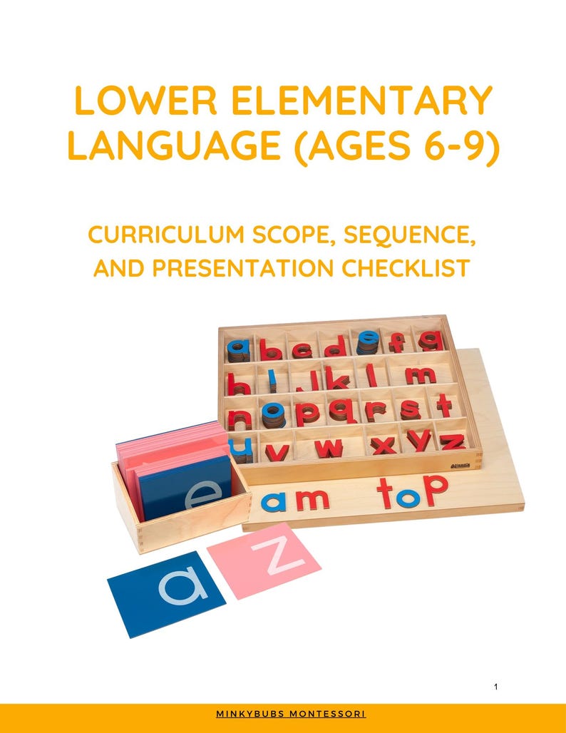 Montessori LANGUAGE CHECKLIST • Full 3-year Scope & Sequence • Lower ...