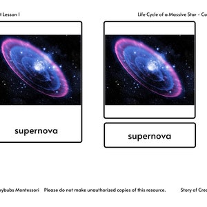Life Cycle of a Massive Star Story of Creation 3 and 4 Part Cards - Etsy