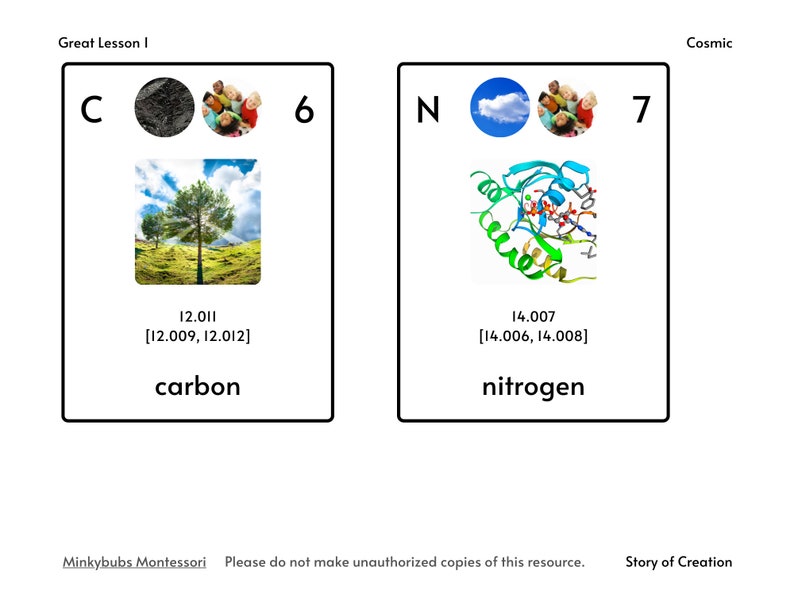 Montessori Story of Creation of Universe First Great Lesson - Etsy