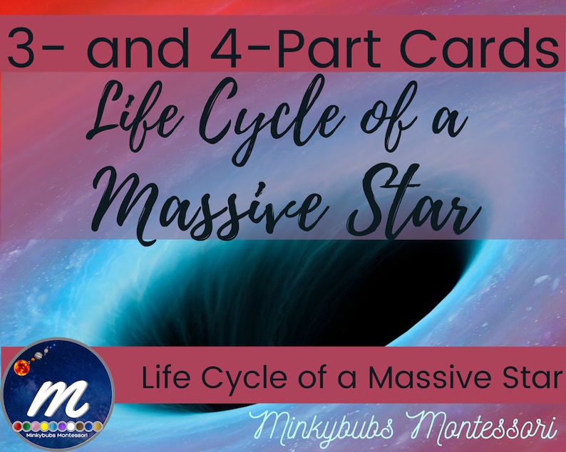 Life Cycle of a Massive Star Story of Creation 3 and 4 Part Cards - Etsy