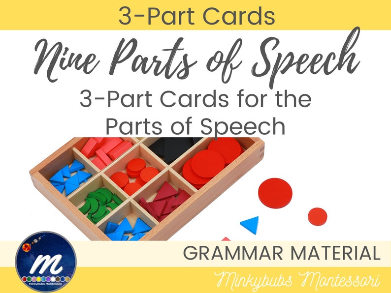 Tarjetas de 3 partes de nomenclatura Montessori y partes del discurso ...