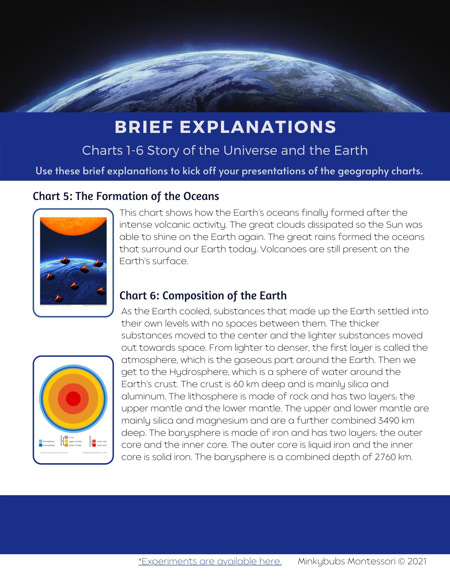 Geography Charts Impressionistic Montessori Study of the Universe and ...