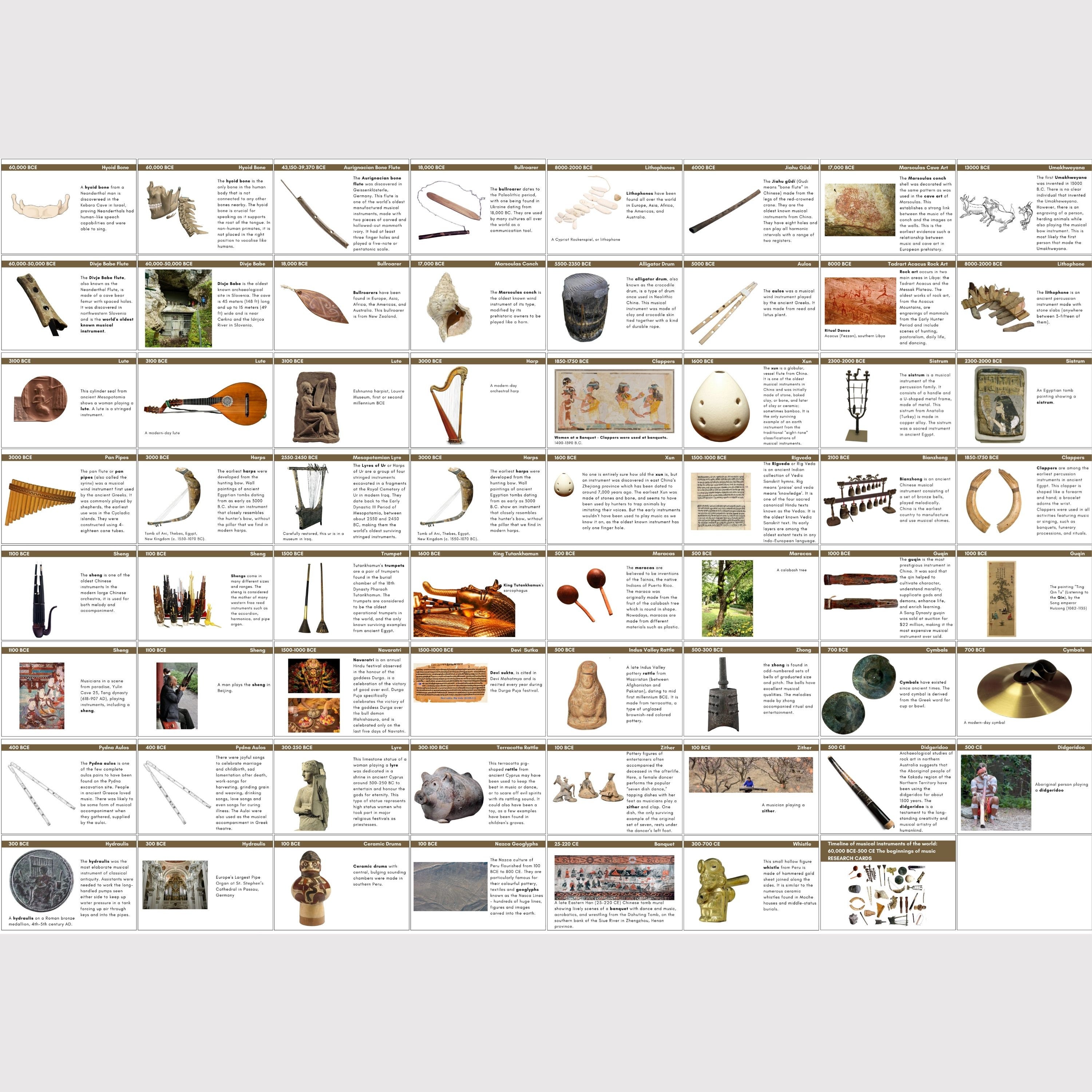 Research Cards for Timeline of Early Music Instruments Artifacts ...