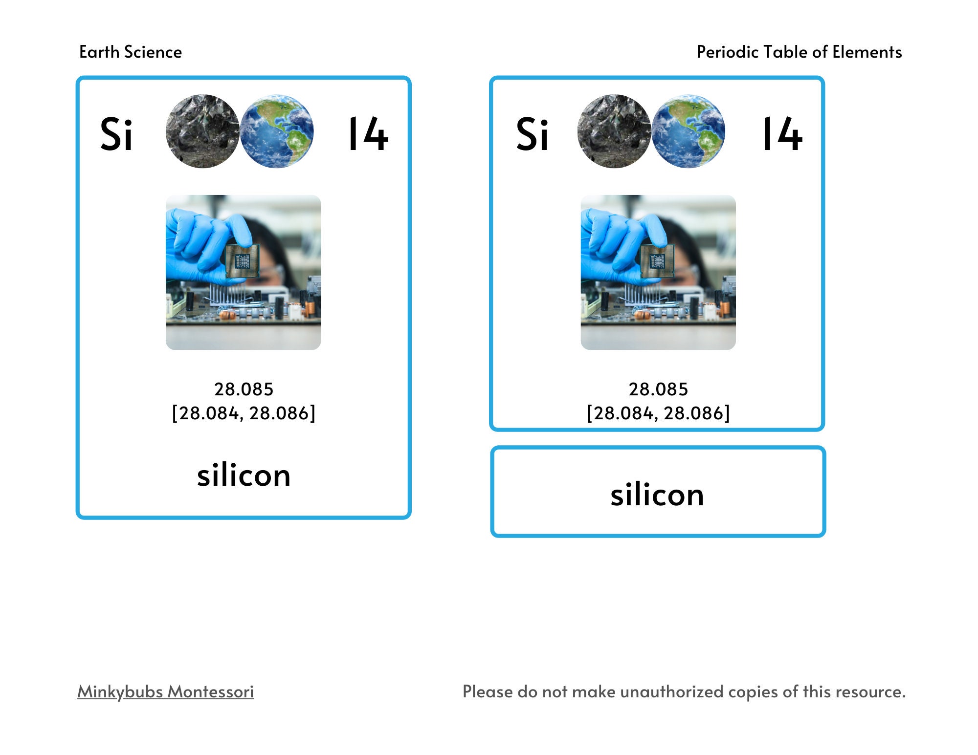 Periodic Table of Elements and Common Uses 3 Part Task Cards - Etsy
