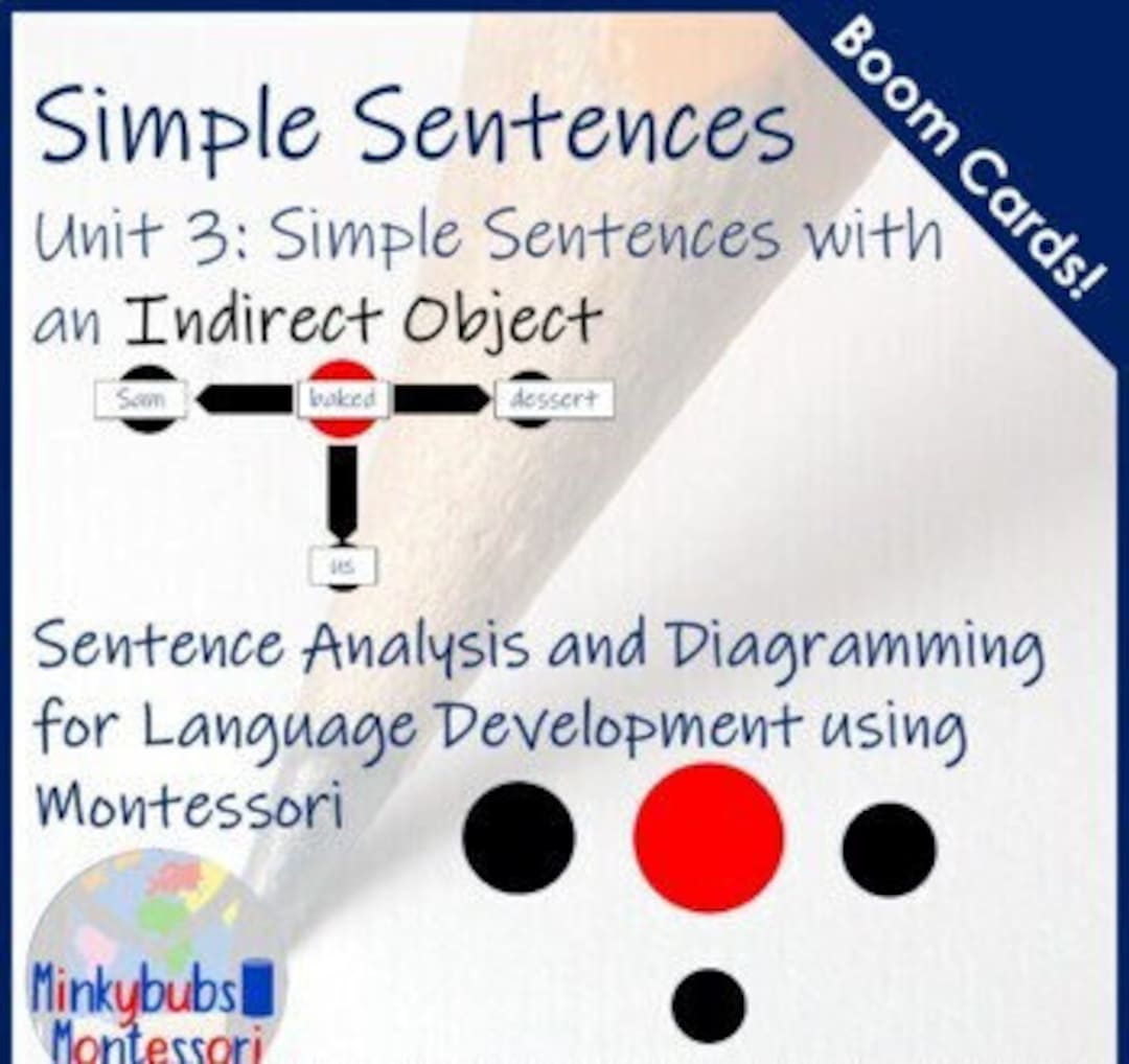 Montessori Grammar Sentence Analysis Diagramming Indirect Object No. 3 ...
