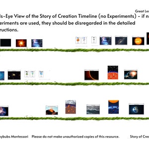 Montessori Story of Creation of Universe First Great Lesson Printable ...