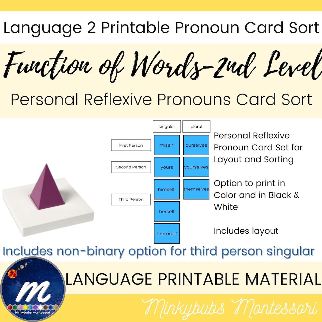 Personal Reflexive Pronoun Card Sort Including Non-binary Epicene ...