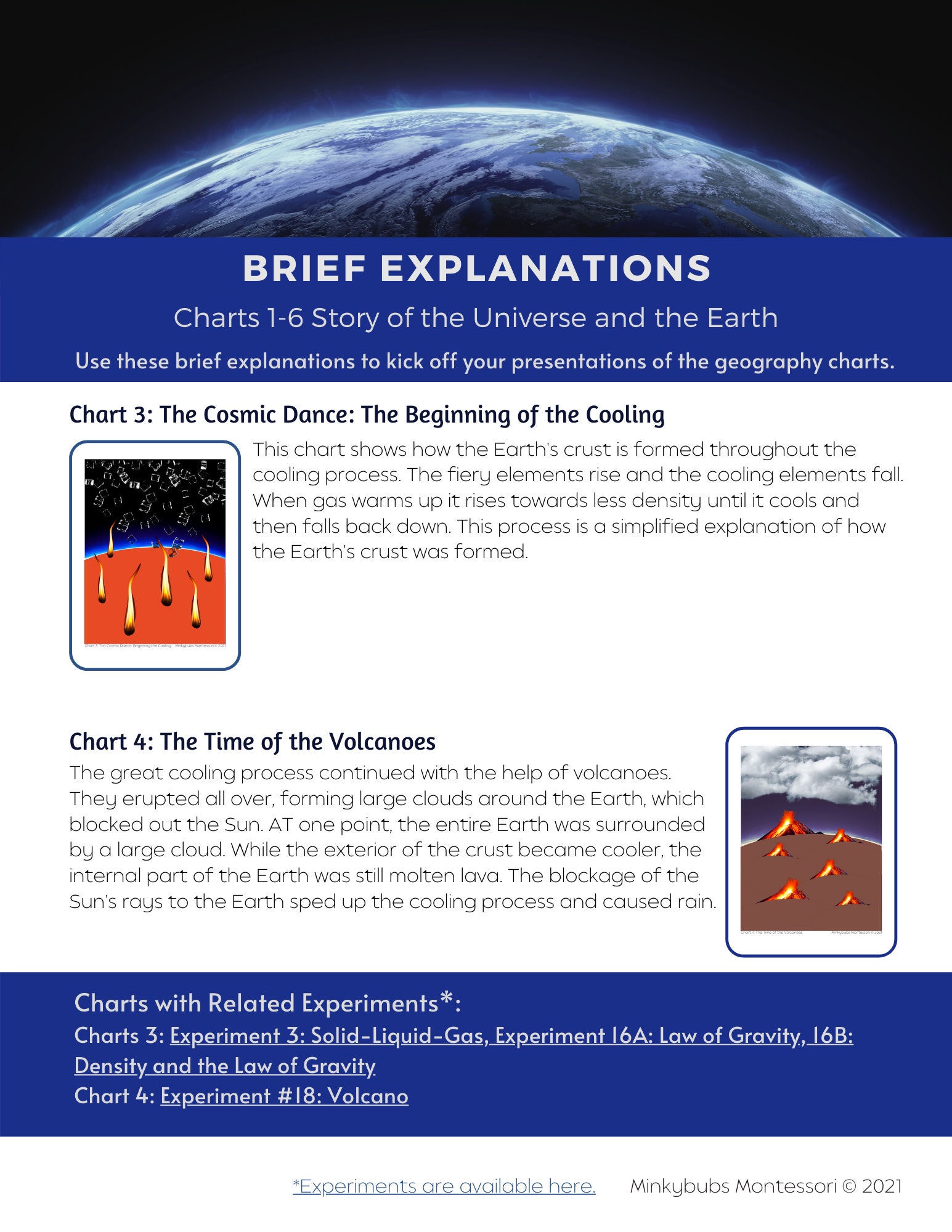Geography Charts Impressionistic Montessori Study of the Universe and ...