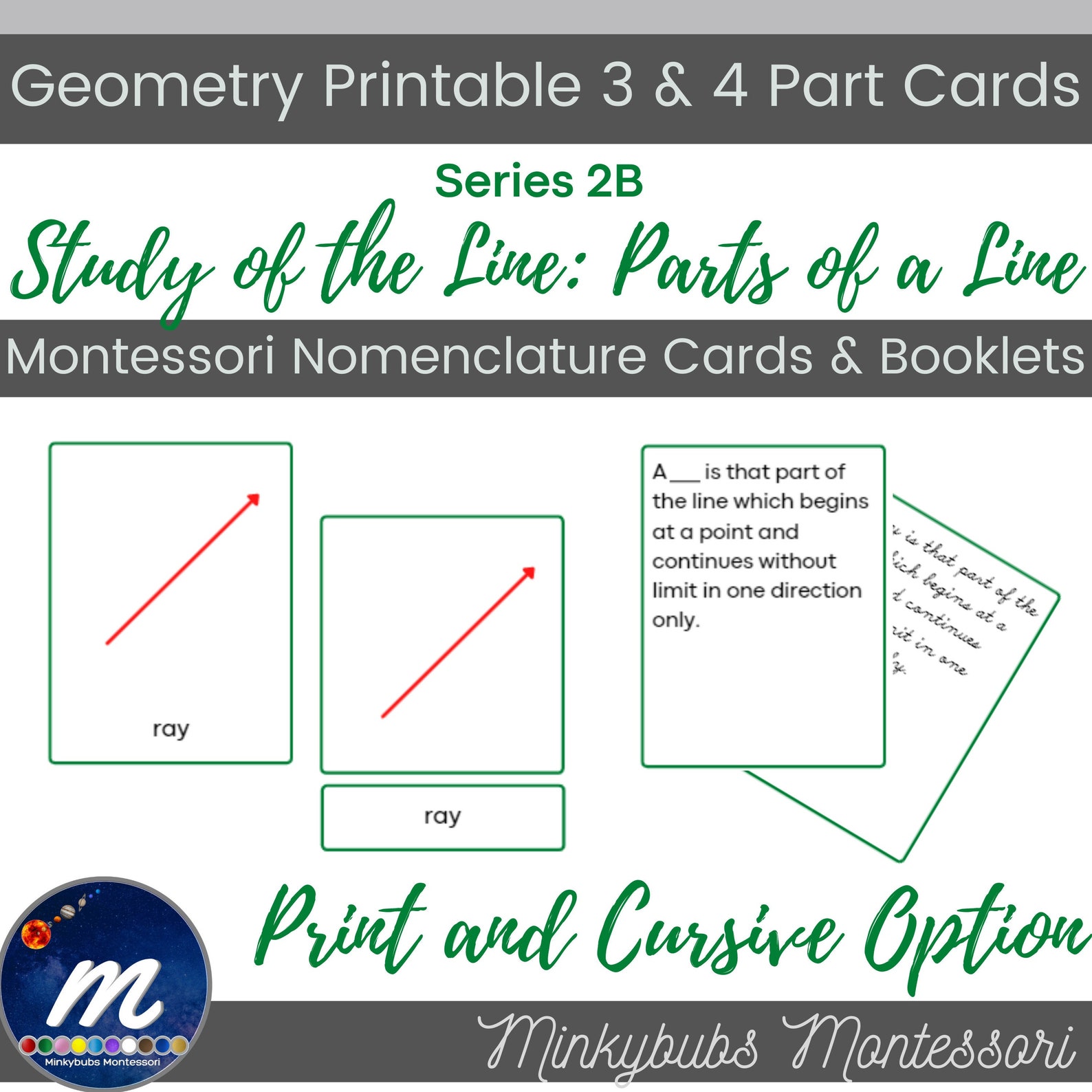 Montessori Geometry Nomenclature Cards Series 2 Study of the Line Parts ...