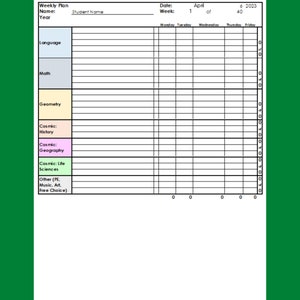 Montessori Work Plans Upper El Classroom EDITABLE Reports Weekly Plans ...