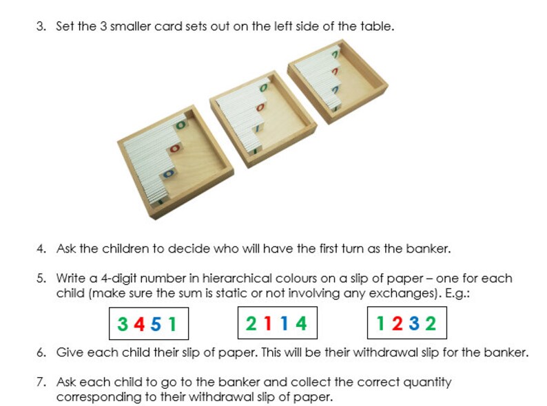 Montessori Math Manual PDF Ages 6-9 the 4 Operations Homeschool ...