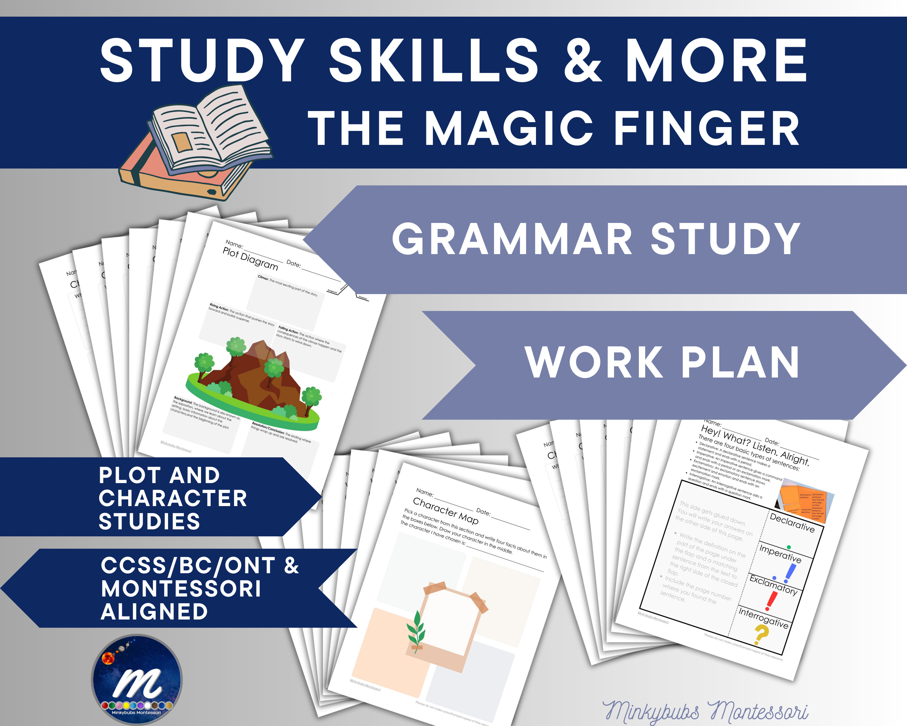 The Magic Finger Novel Study Roald Dahl No Prep Unit Study Print ...