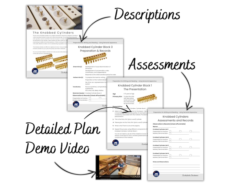 Montessori Knobbed Cylinders Sensorial Curriculum Lesson Plans Early ...