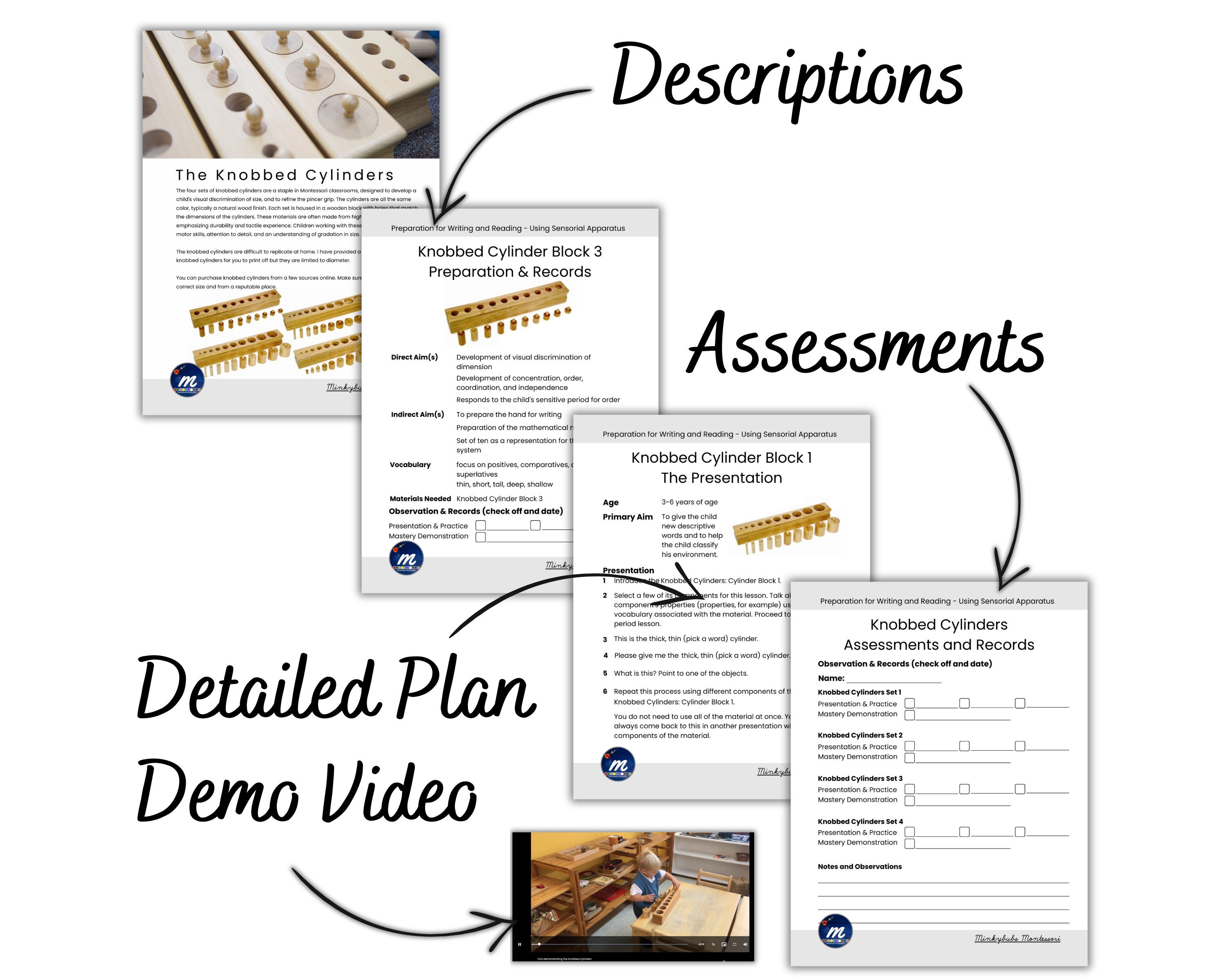 Montessori Knobbed Cylinders Sensorial Curriculum Lesson Plans Early ...
