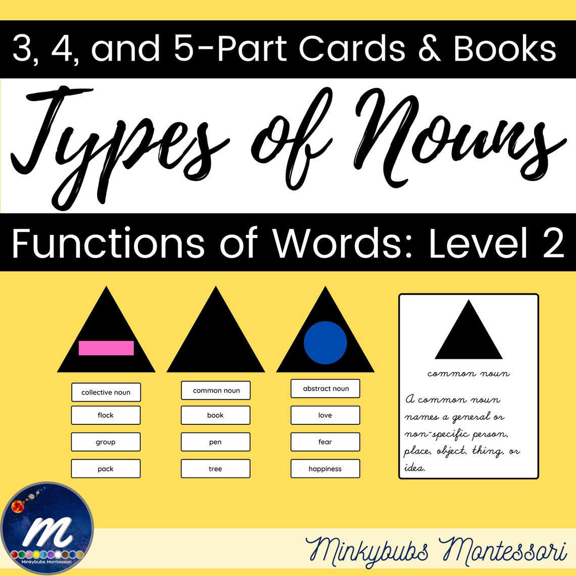 Types of Nouns 3-part Cards and Booklets - Etsy