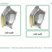 Parts of a Plant Cell 3 Part Cards - Etsy