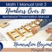 Montessori Fractions Introduction Math 1 Manual Lessons Part 1 of 2 - Etsy