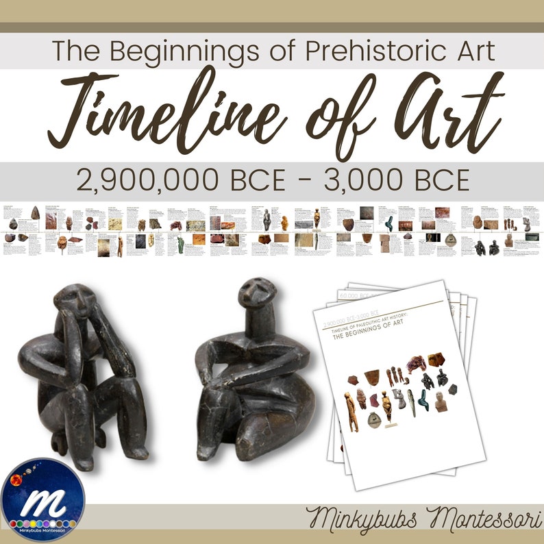 Timeline of Early Art and Artifacts Culture Montessori History Print ...