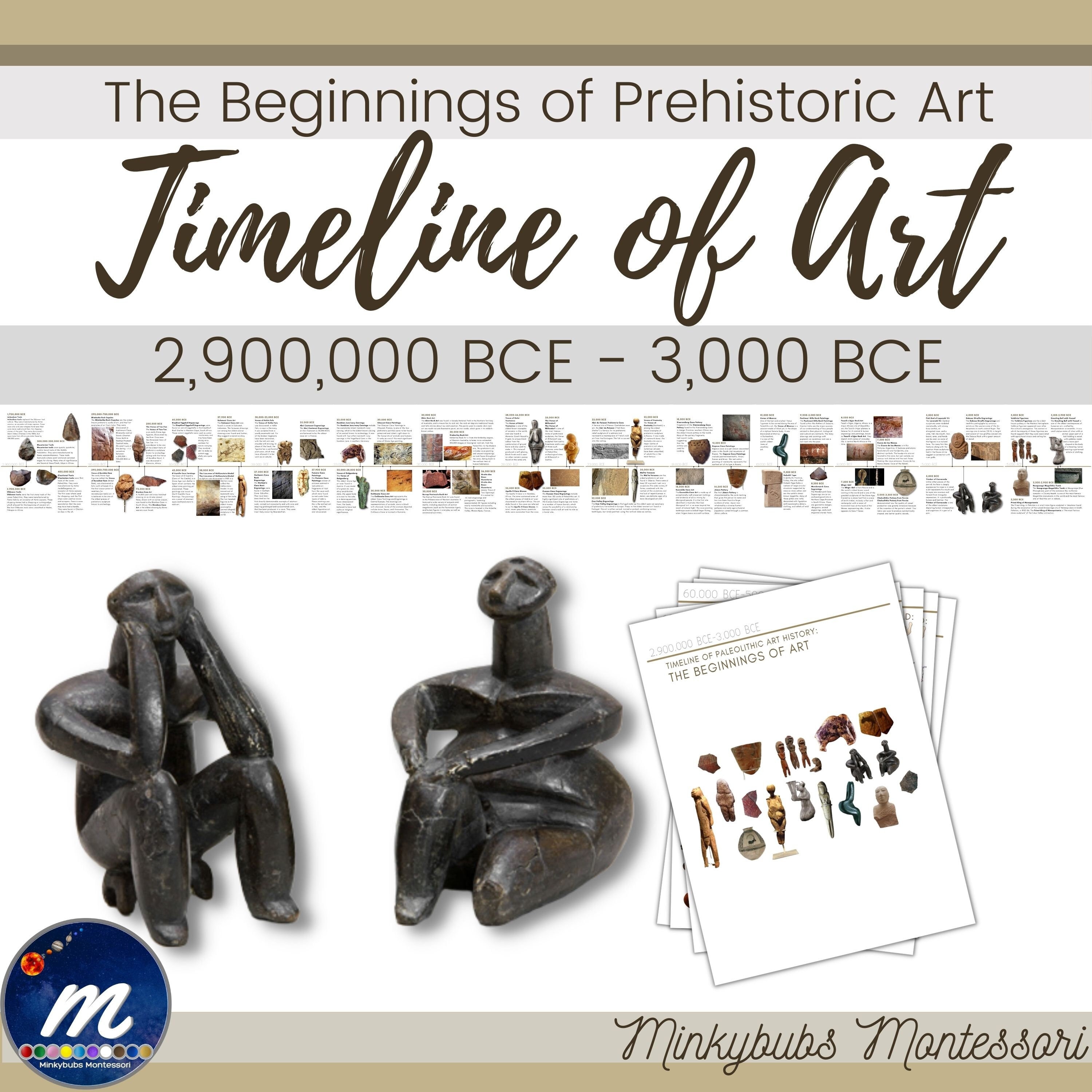 Paleolithic Art Timeline