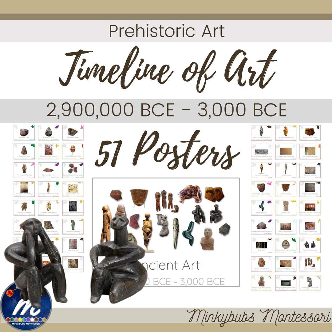 Art History Posters Ancient Timeline Posters Classroom Decor Bulletin ...