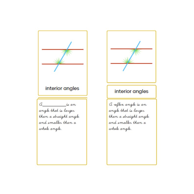 Montessori Geometry Nomenclature Cards Series 3D Study of the Angle ...