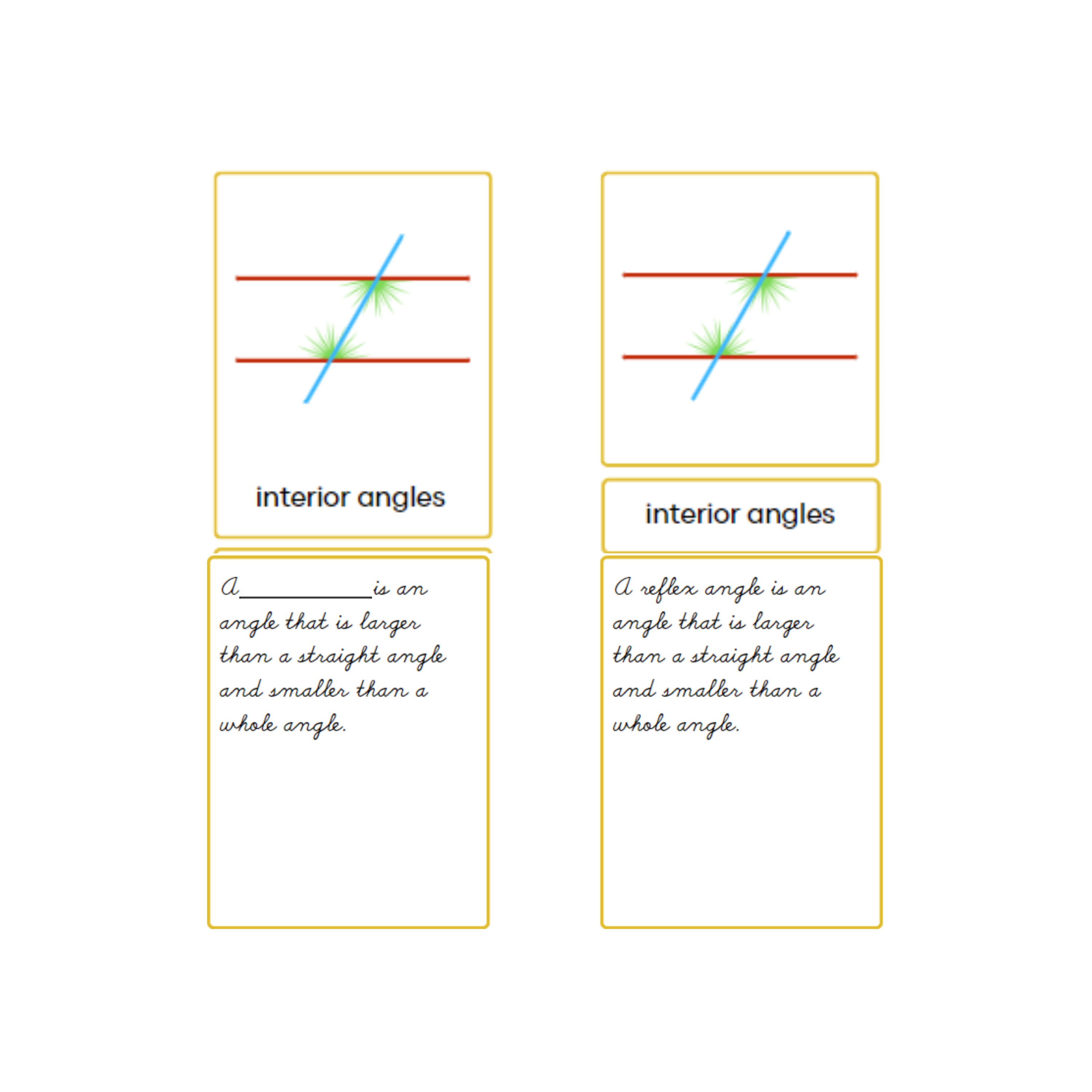 Montessori Geometry Nomenclature Cards Series 3D Study of the Angle ...