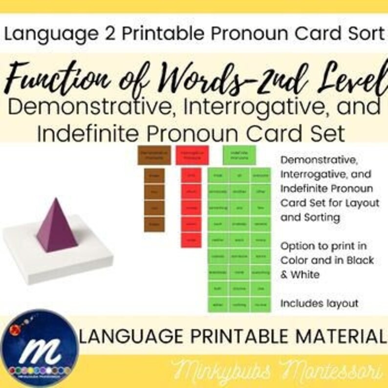Demonstrative Interrogative Indefinite Pronoun Card Sort Printable - Etsy