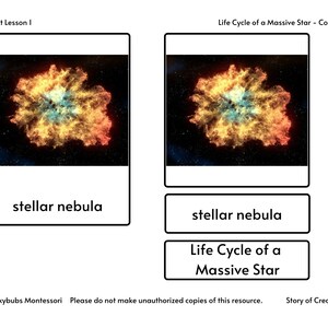 Life Cycle of a Massive Star Story of Creation 3 and 4 Part Cards - Etsy
