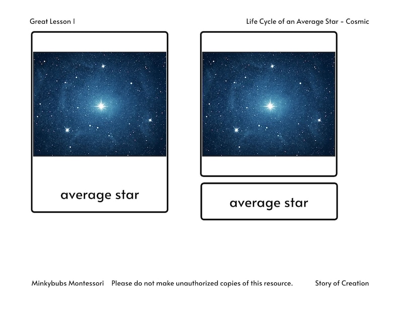 Life Cycle of an Average Star Story of Creation 3 and 4 Part Cards - Etsy