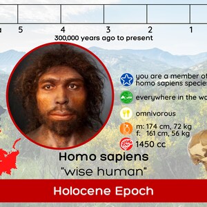 Montessori Great Story of Coming of Humans Third Great Lesson Printable ...