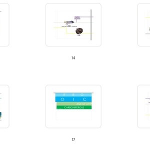 Montessori Timeline of Life Second Great Lesson Large Printable Format ...
