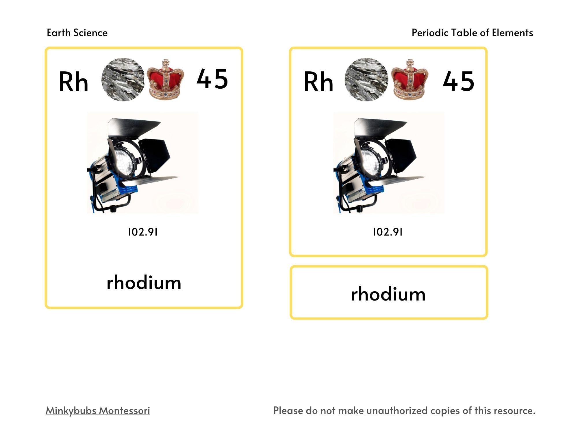 Periodic Table of Elements and Common Uses 3 Part Task Cards - Etsy