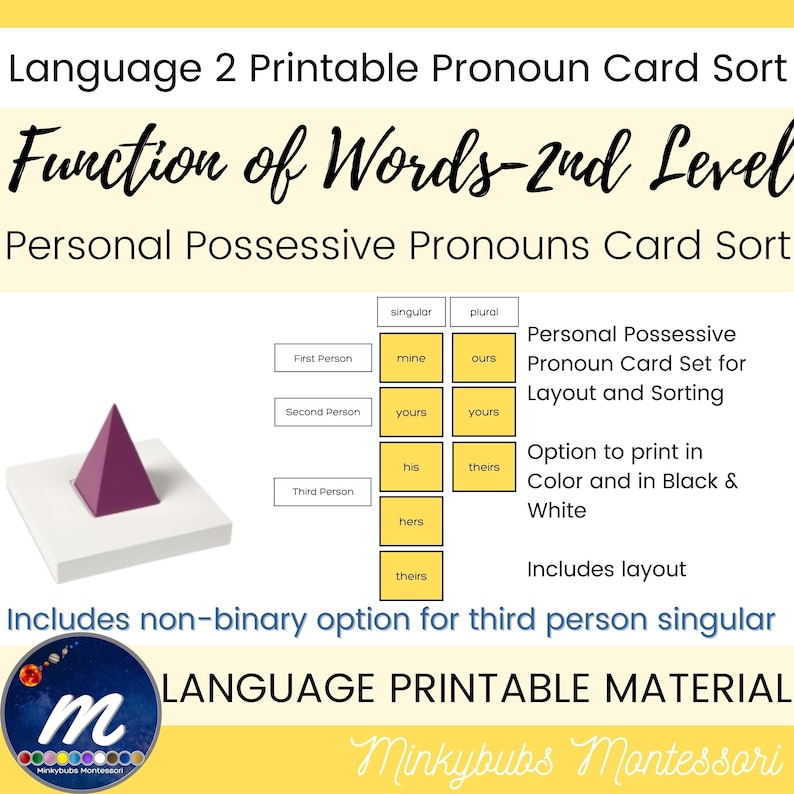 Personal Possessive Pronoun Card Sort Including Non-binary Epicene ...