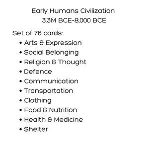 Fundamental Needs Humans Ancient Civilizations EARLY HUMANS 76 Research ...