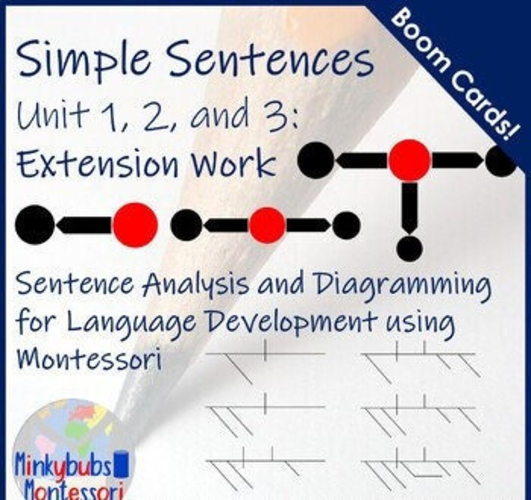 Montessori Grammar Sentence Analysis Diagramming Extension Activities ...