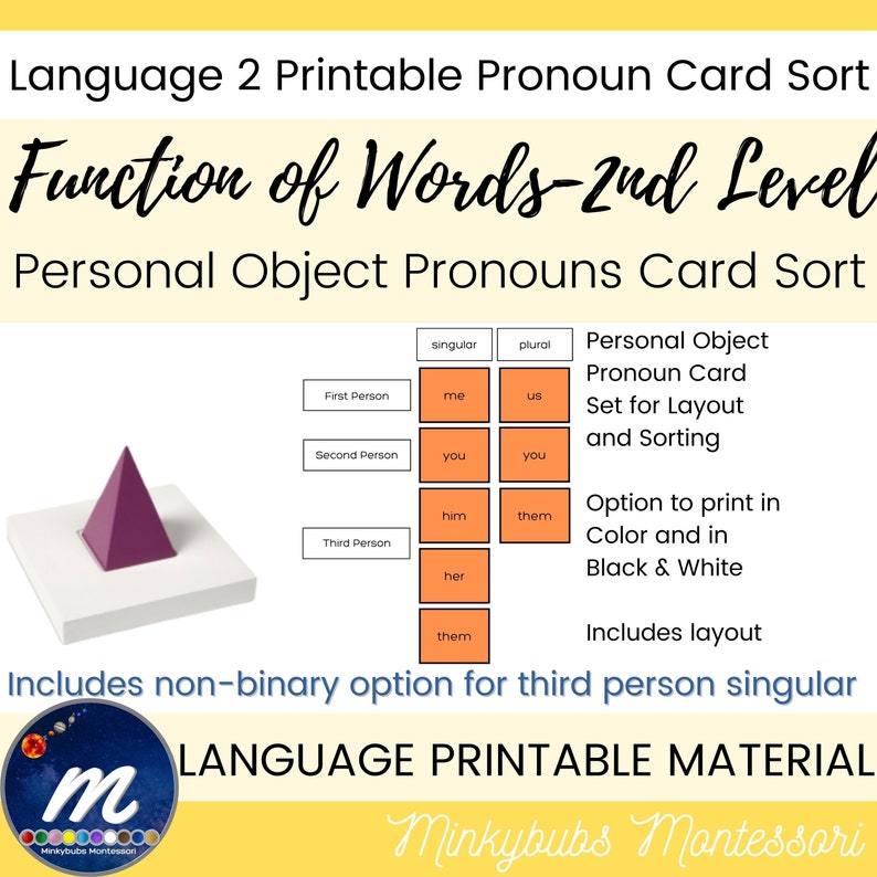 Personal Object Pronoun Card Sort Including Non-binary Epicene ...