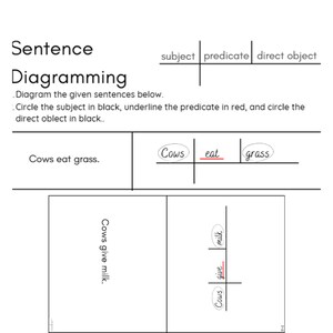 Sentence Analysis Grammar Parsing Workbook Subject Predicate Direct ...