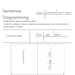 Sentence Analysis Grammar Parsing Workbook Subject Predicate Direct ...